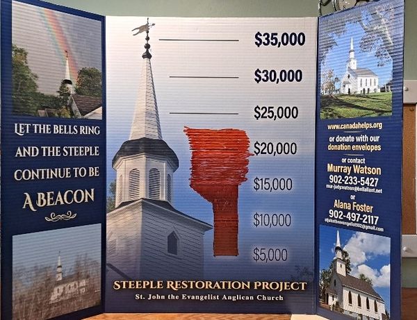 Steeple Project | St. John the Evangelist Anglican Church
